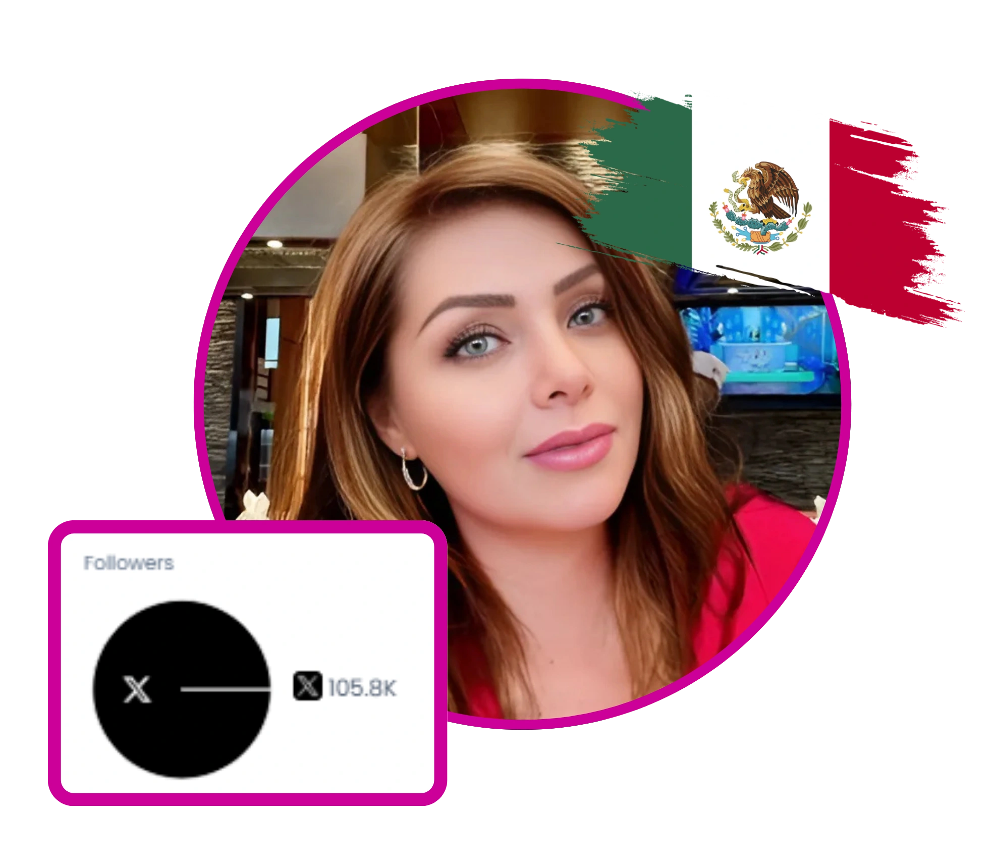 Los 20 principales influencers de Puebla en 2025 - Favikon